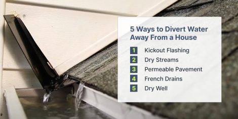 How to Divert Water Away From a House